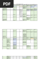 SOP ILP 002 PB 2024 Alur Pelayanan Pasien Kluster 2 | PDF | Sains ...