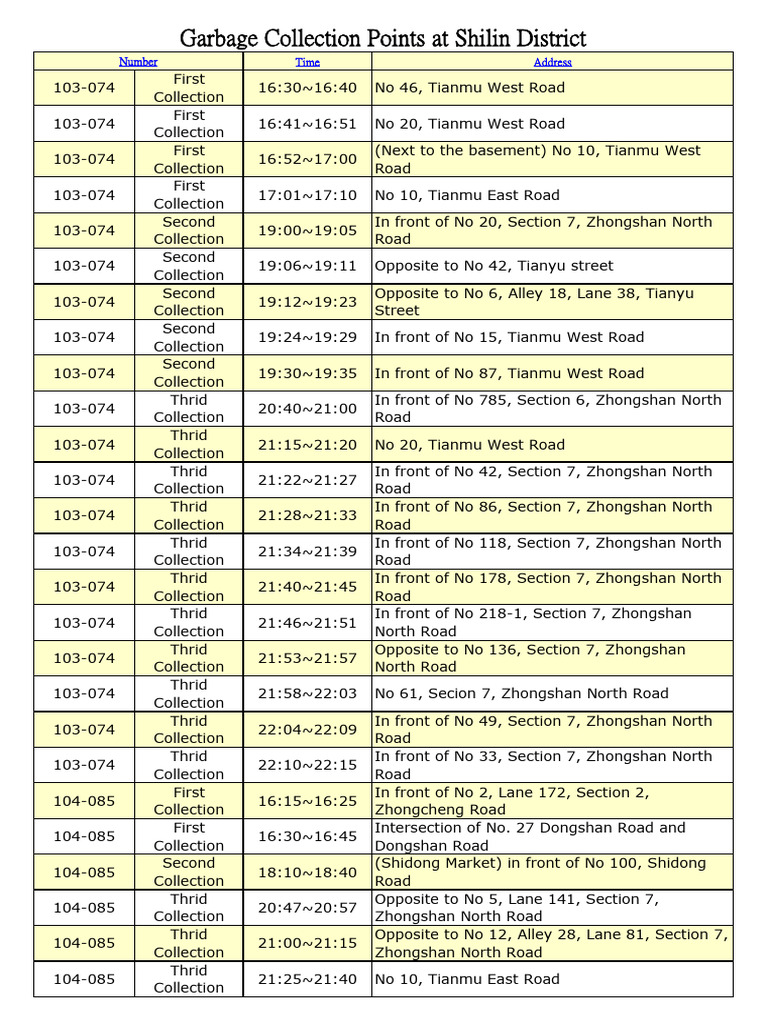 Shilin+District | PDF | Road | Streets And Roads