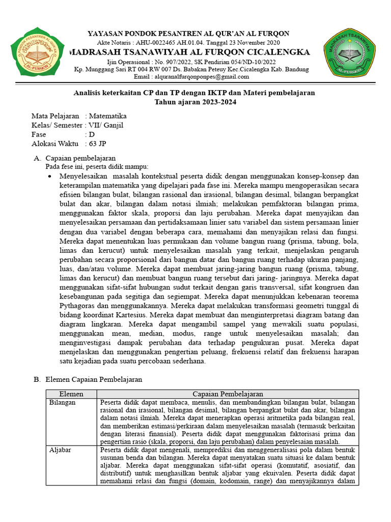 Analisis CP TP MTK VII | PDF