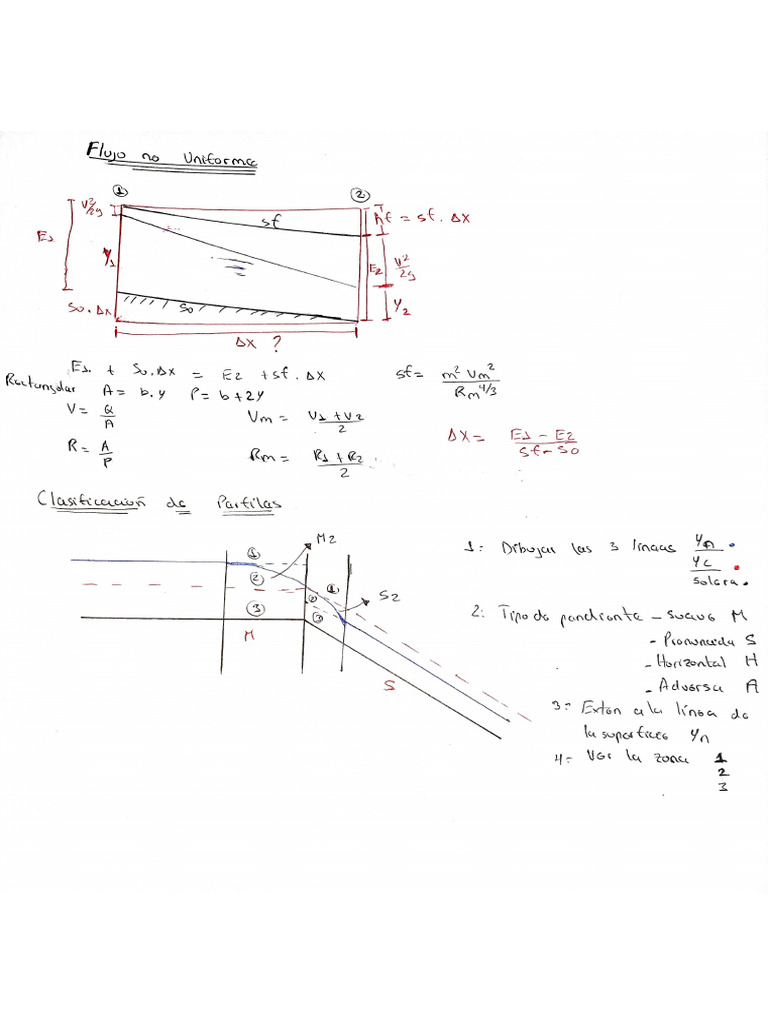 Estructuras Isostaticas Ejemplo 2 | PDF