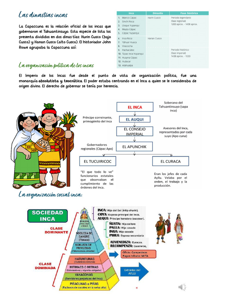 LOS-INCAS | PDF