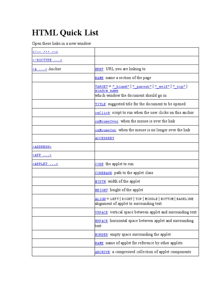 HTML Quick List: Href Name Target " - Blank" " - Parent" " - Self" " - Top" Window Name | PDF ...