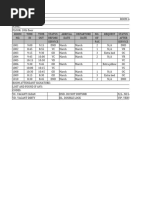 Housekeeping Attendant Daily Log Sheet | PDF