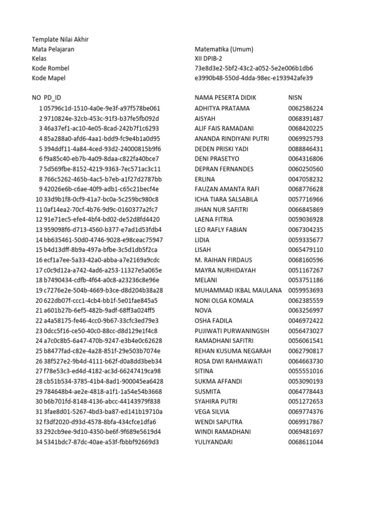 Template Nilai Akhir Mata Pelajaran Matematika Umum Kelas XII DPIB 2 | PDF