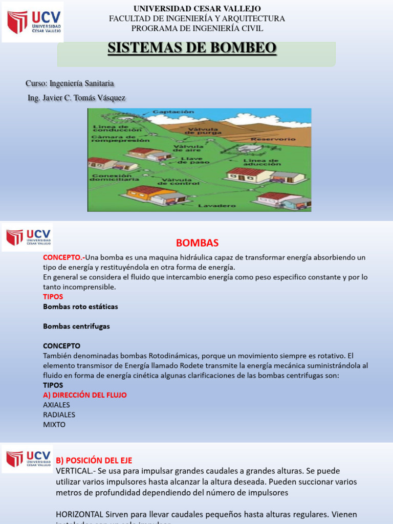 3-SEMANA 6 BOMBAS Enviar | PDF | Bomba | Dinámica de fluidos