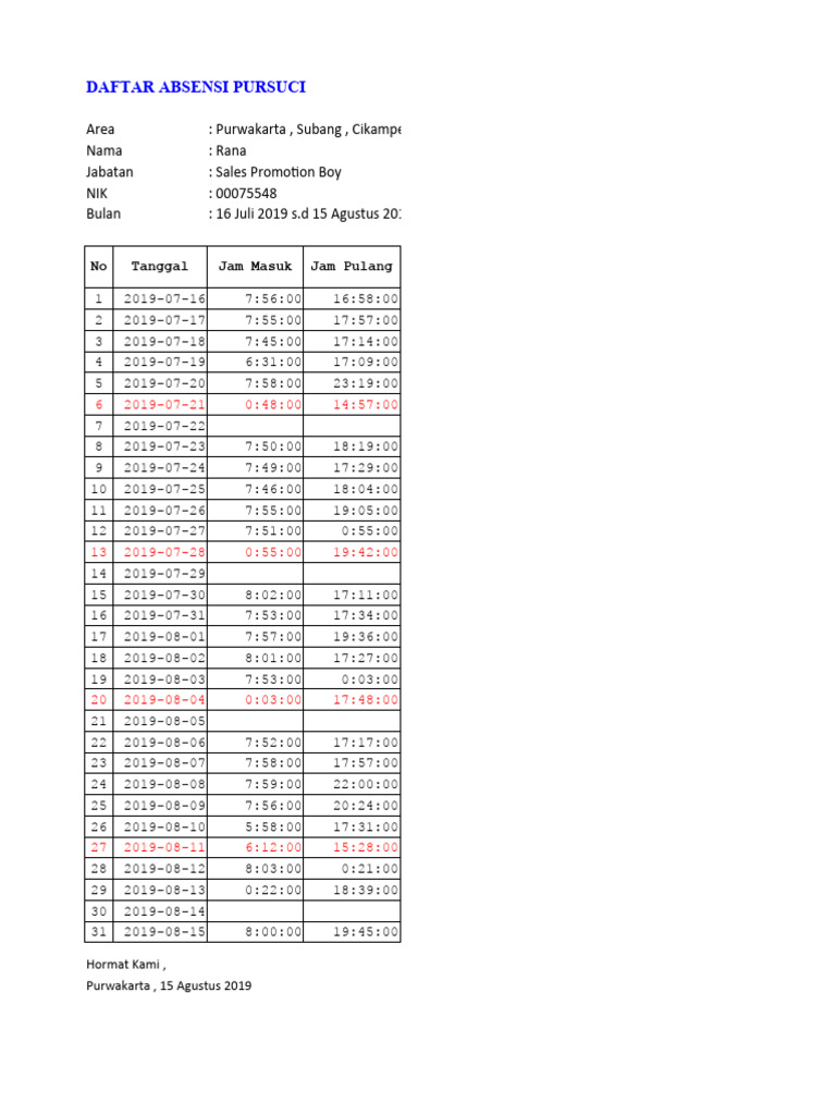 Absensi Rana 16 Juli 2019 s.d 15 Agustus 2019 | PDF