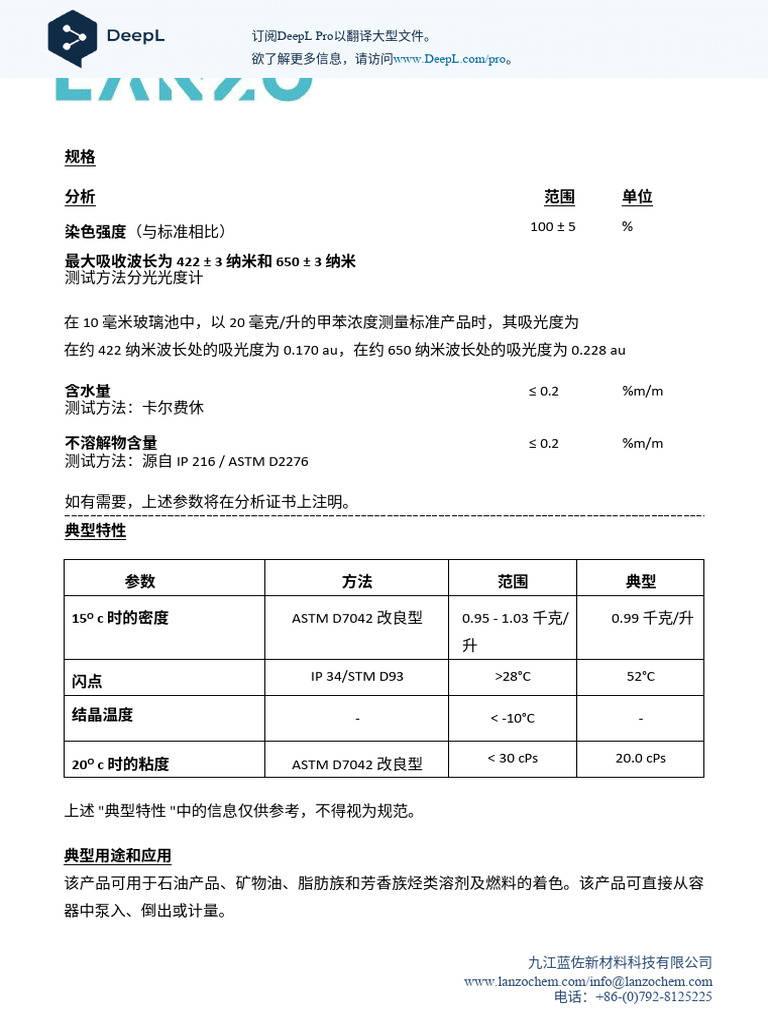Fuel Dye Additive GREEN ZH | PDF