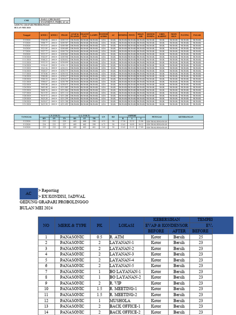 Form ME Mei 2024 | PDF