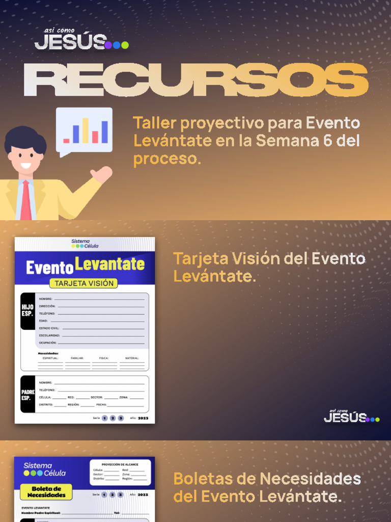 Levántate Recursos | PDF