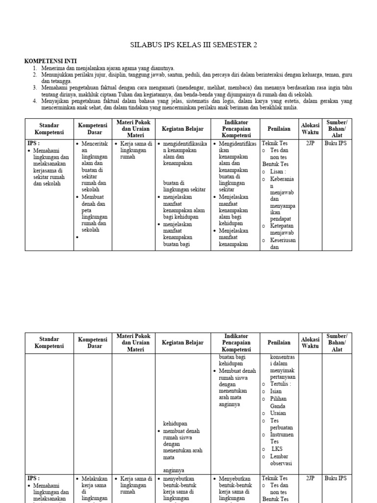 Silabus IPS Kelas 3 Semester 2 | PDF