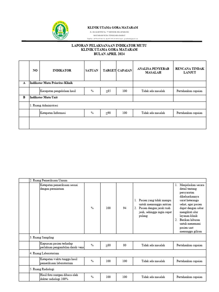 Laporan Indikator Mutu | PDF