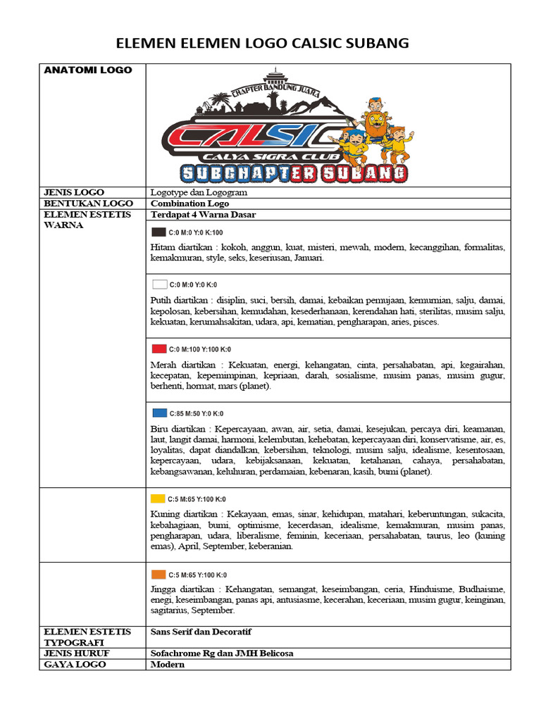 Anatomi Logo Calsic Subang | PDF