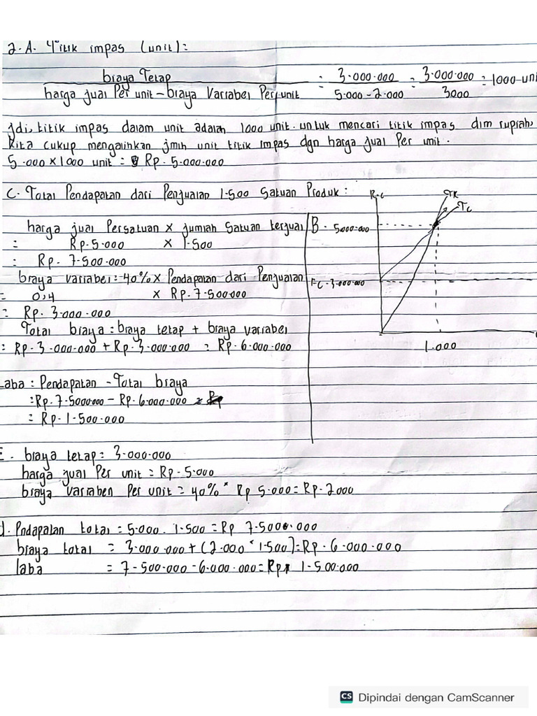 tigas pak feri | PDF