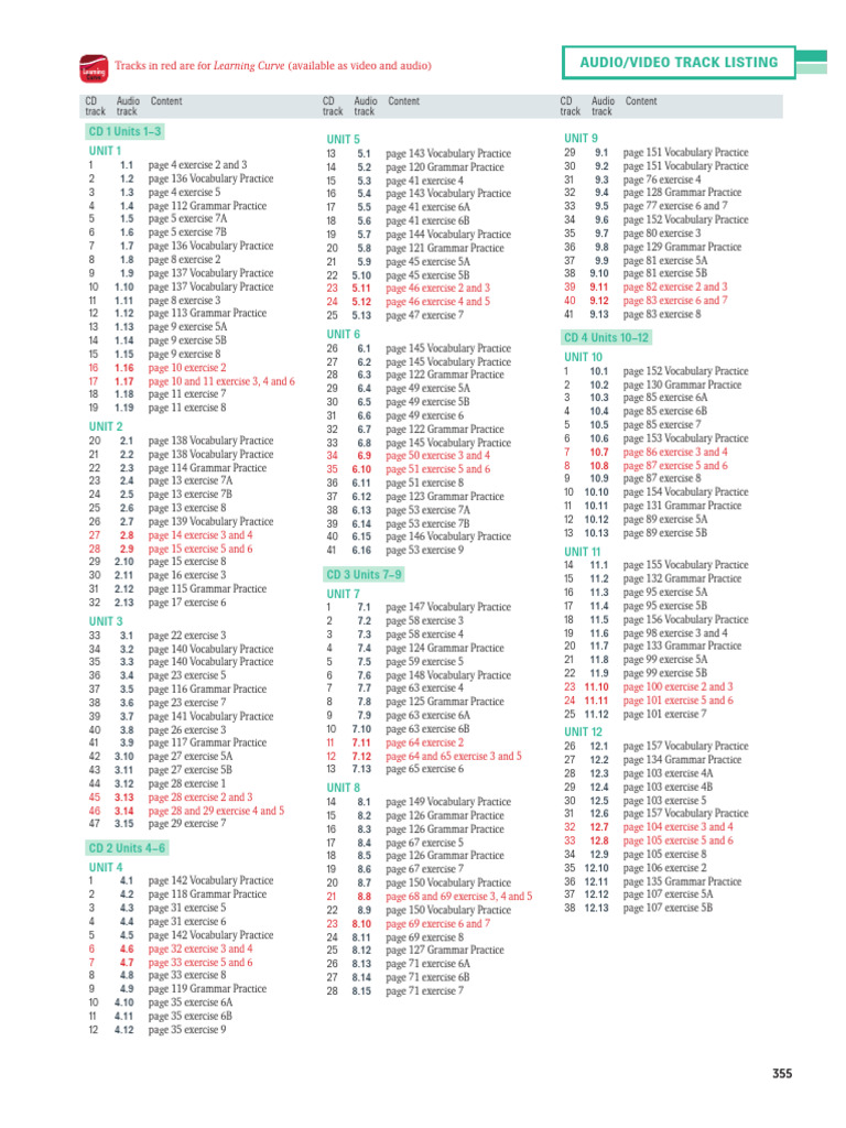 Audio Scripts A2 | PDF | 221 B Baker Street