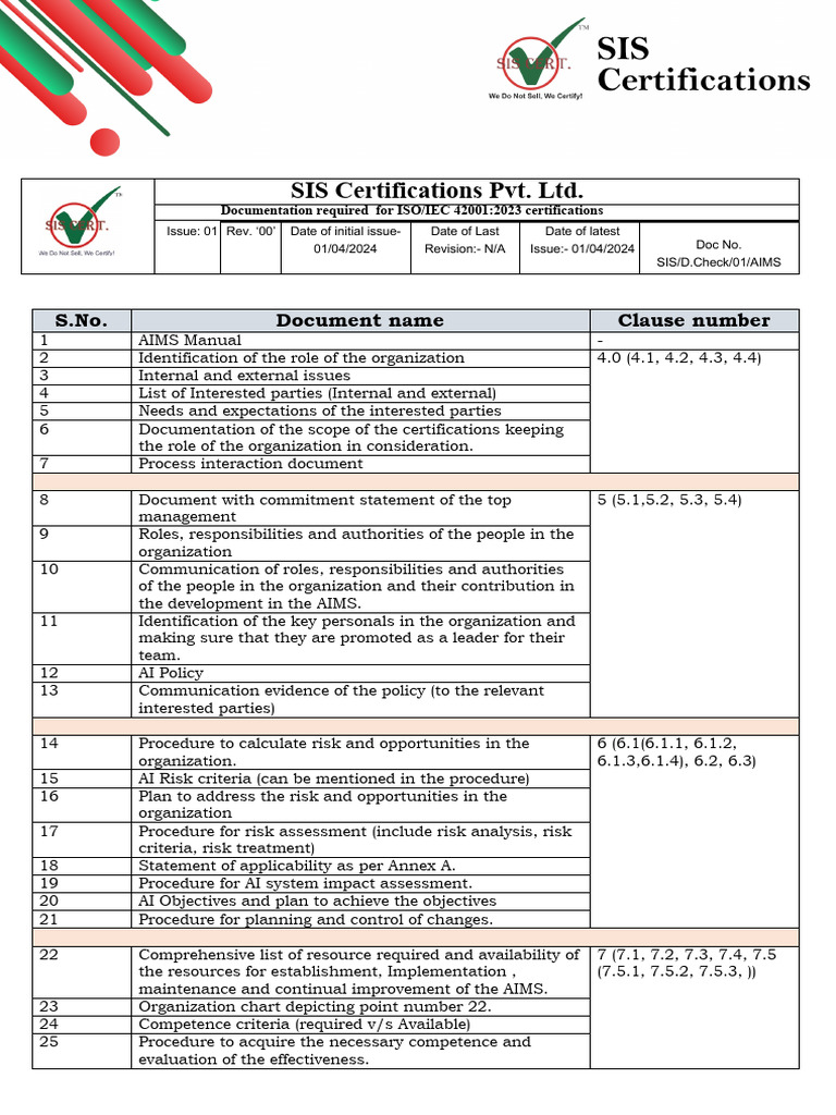 List of Documents Required For ISO 42001 Documentation | PDF | Internal ...