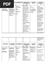 Meropenem Drug Study | PDF | Medical Treatments | Clinical Medicine