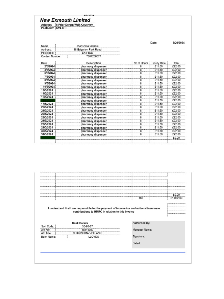 Pharmacy Dispenser Invoice Summary | PDF | Economies | Public Finance