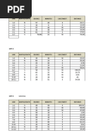 Technical Lot Description PLOTTER | PDF
