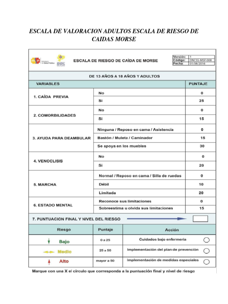 Valoración Riesgo Caídas Morse | PDF | Enfermedades y trastornos humanos | Causas de la muerte