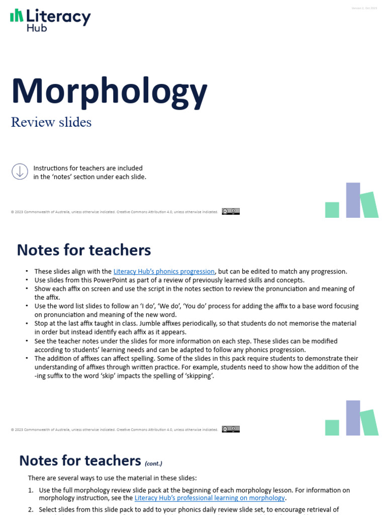 Morphology Review Slides for Teachers | PDF | Phonics | Morphology ...