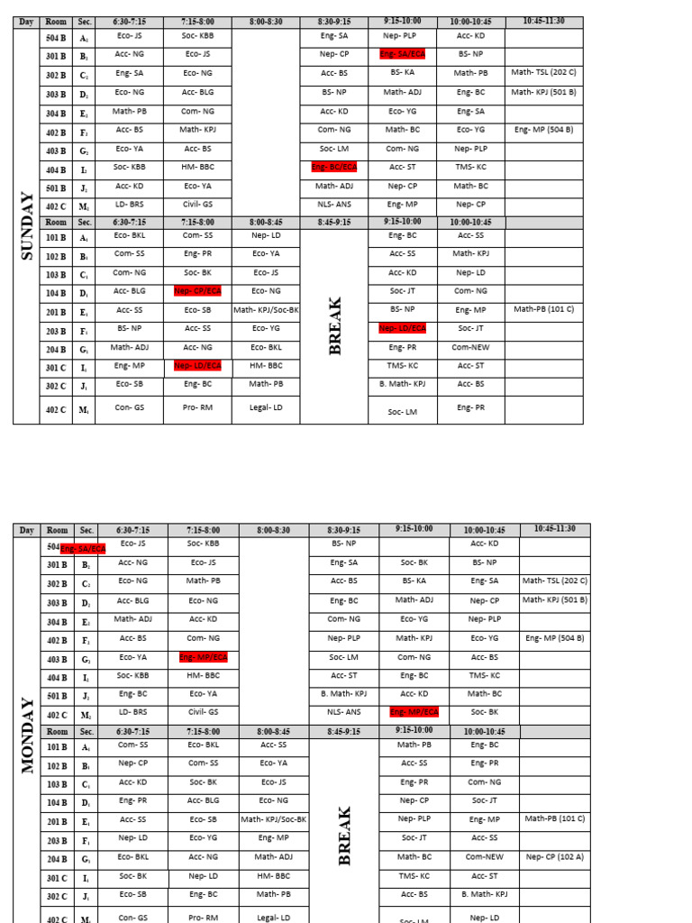 Routine Management Law 2079 | PDF