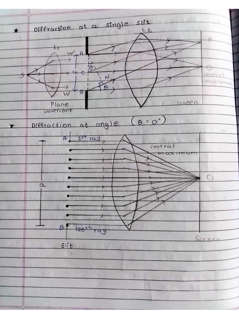 Lec - 7 To Lec - 12 | PDF