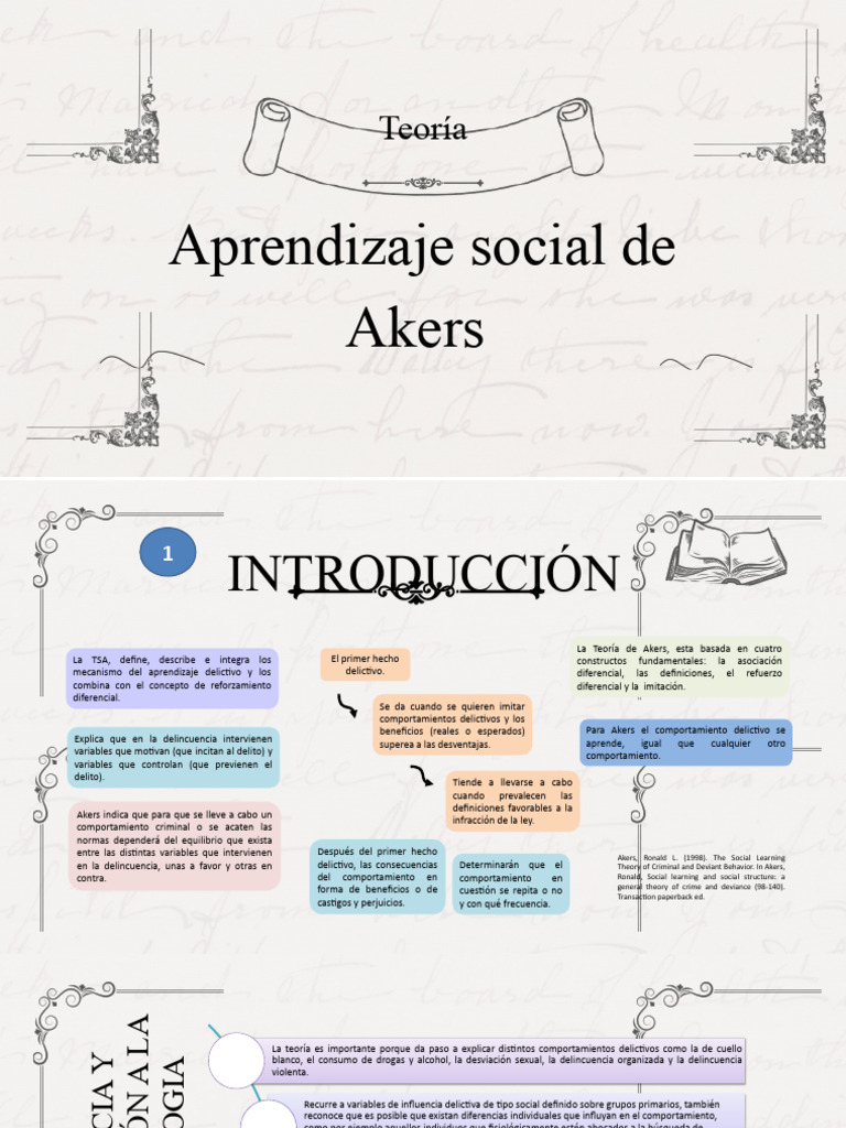 Teoria Del Aprendizaje Social de Akers-1 | PDF | Aprendizaje ...
