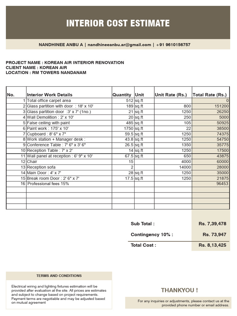Rough Estimate | PDF