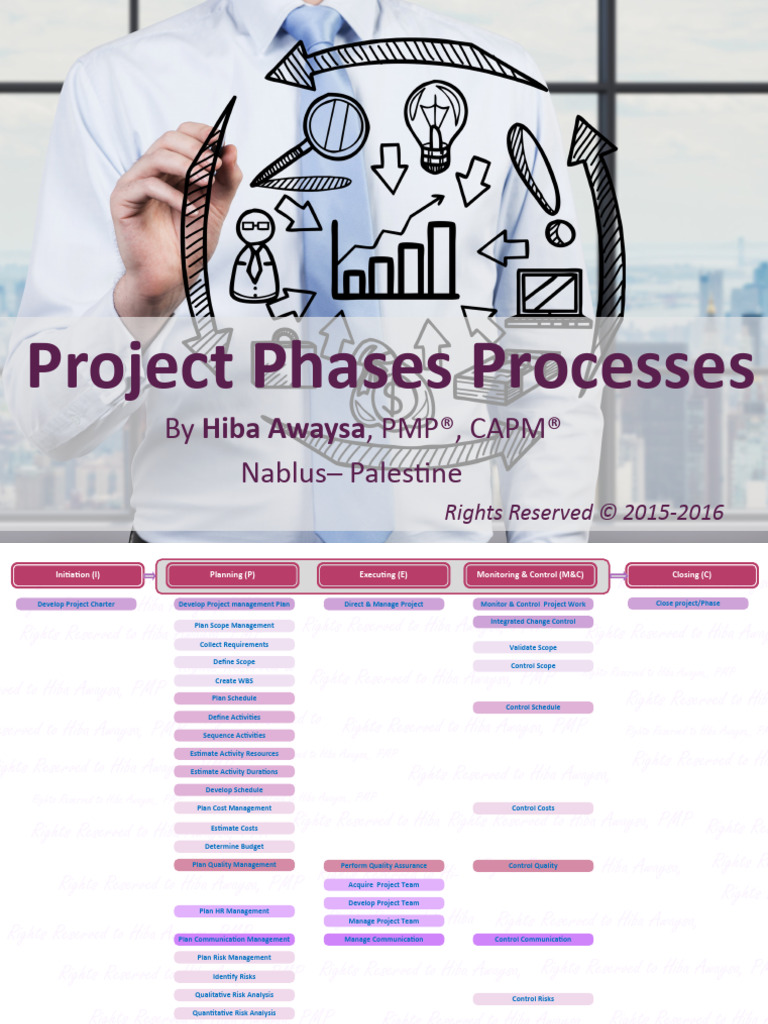 Project Phases Processes | PDF | Risk | Project Management