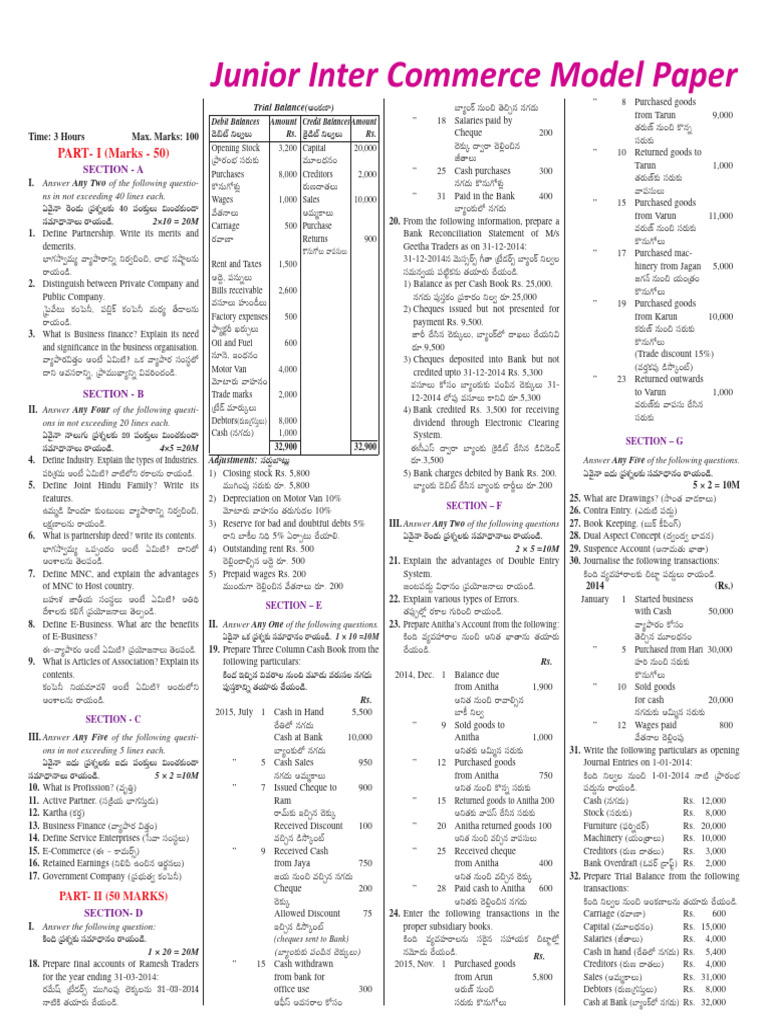 8874inter 1st Year Commerce Model Paper - 1 Telugu Medium | PDF ...