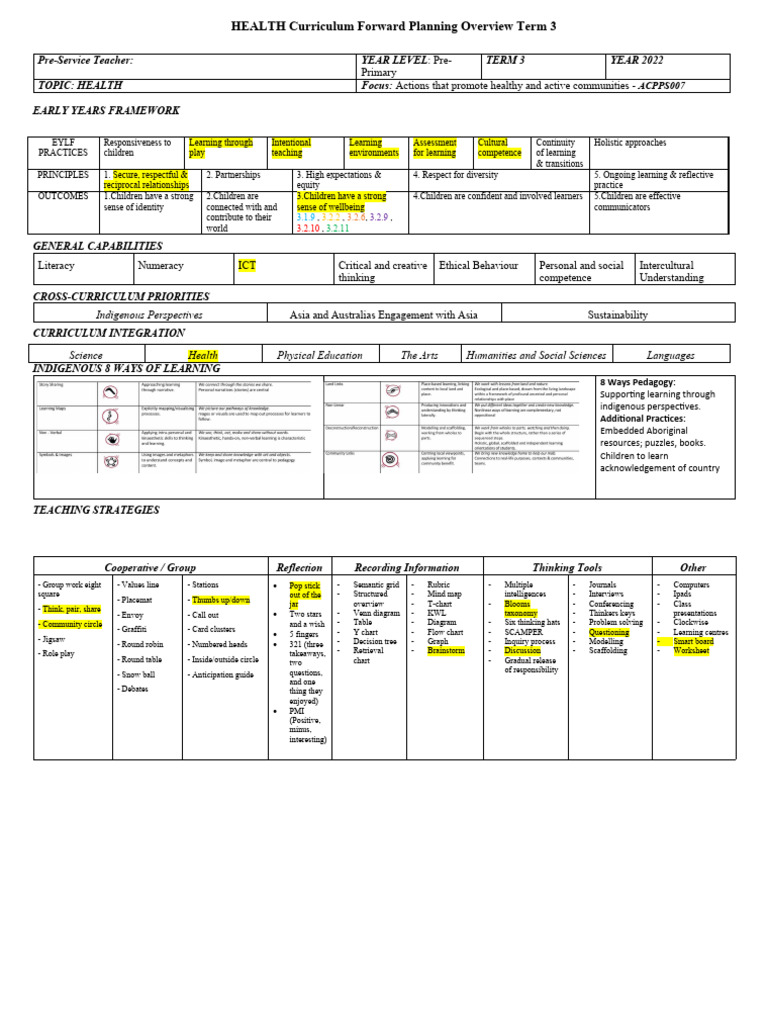 Forward Planning Exemplar | PDF | Learning | Emotions