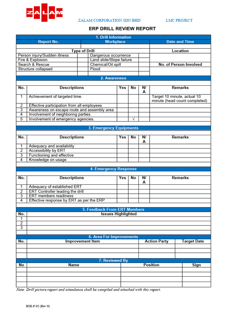 Drill Review Report | PDF | Occupational Safety And Health | Safety