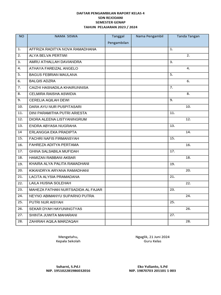 Daftar Pengambilan Raport Kelas 4 | PDF