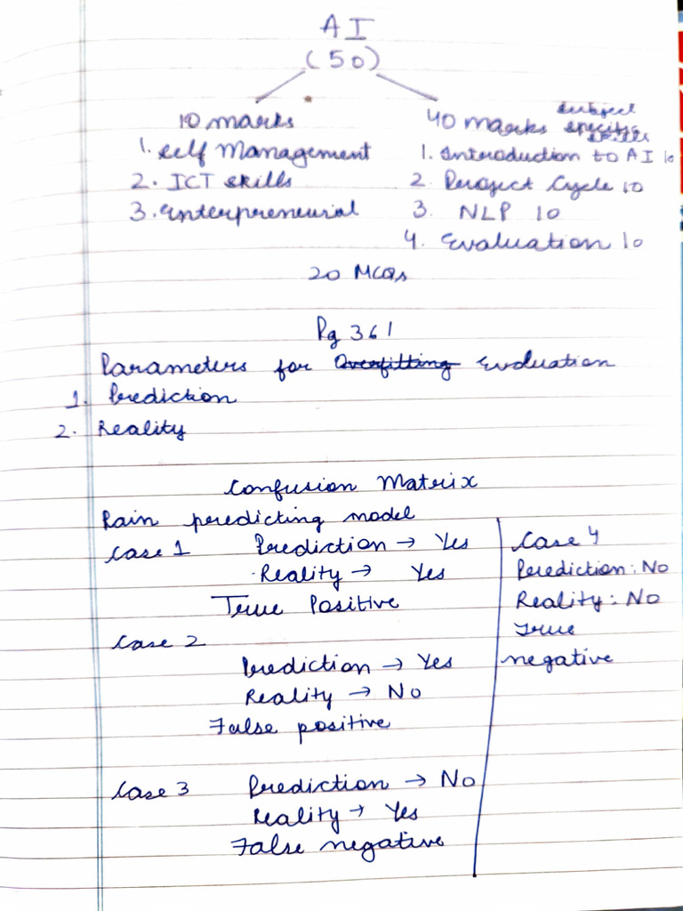 AI Notes | PDF