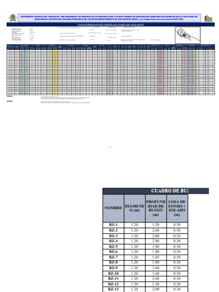 Calulo Red - Hidraulico JB | PDF | Alcantarillado | Ingeniero civil