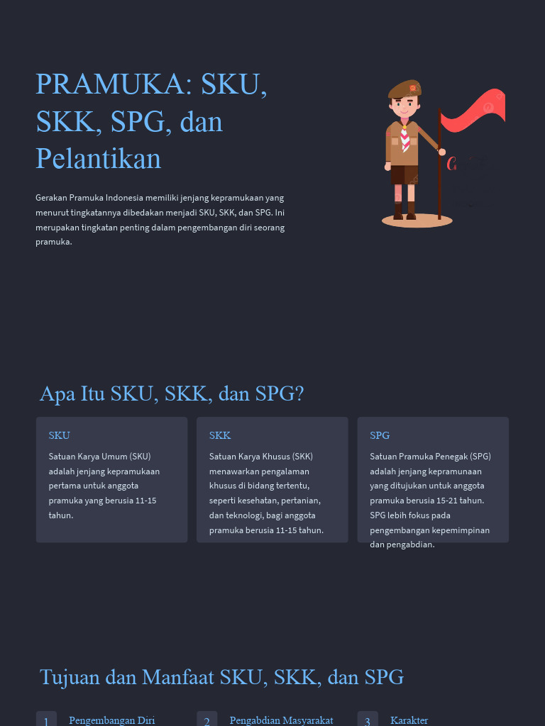 Pramuka Sku SKK SPG Dan Pelantikan | PDF
