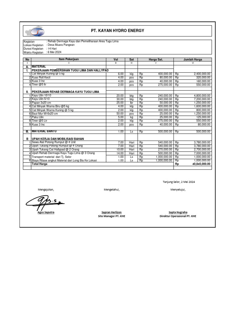 Rab Dermaga Kayu Tugu Lima Dan Hellypad | PDF