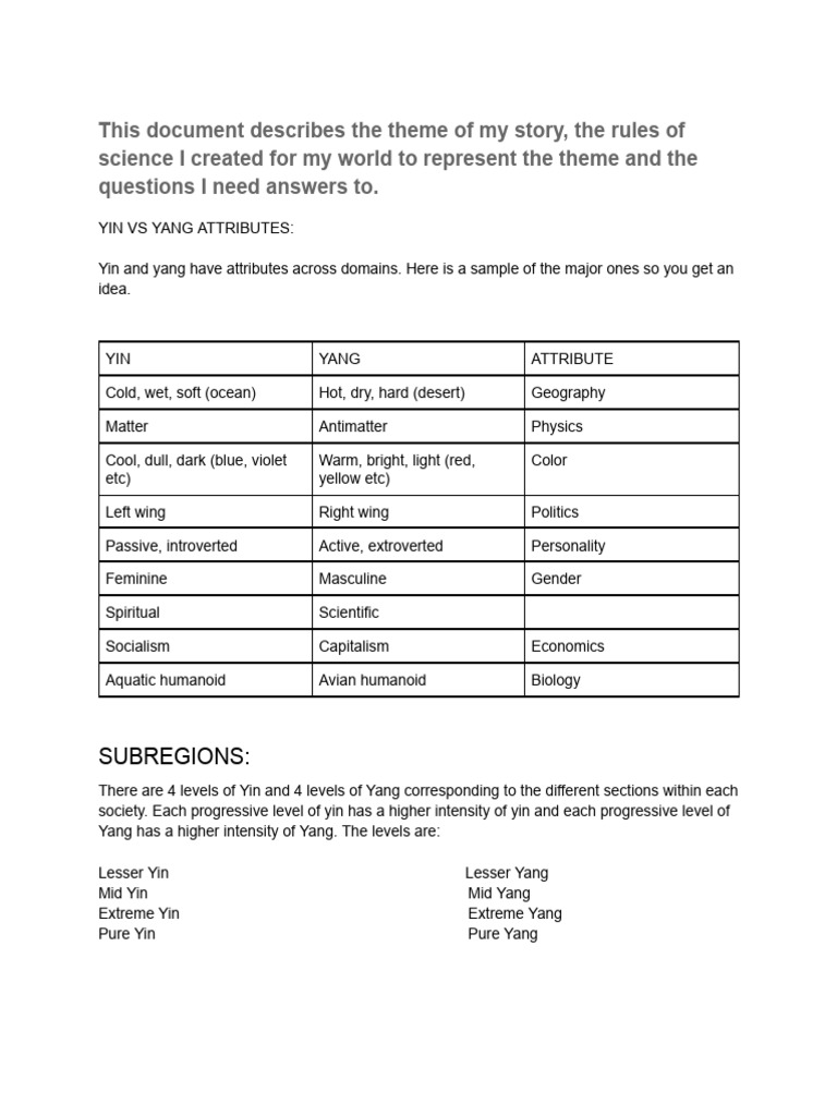 Intro Fictional Science Questions | PDF | Universe | Matter