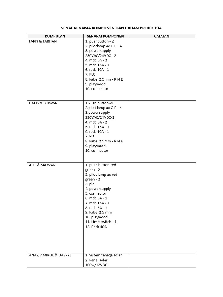 Senarai Nama Peralatan Dan Komponen Projek | PDF | Electric Power | Electronic Engineering