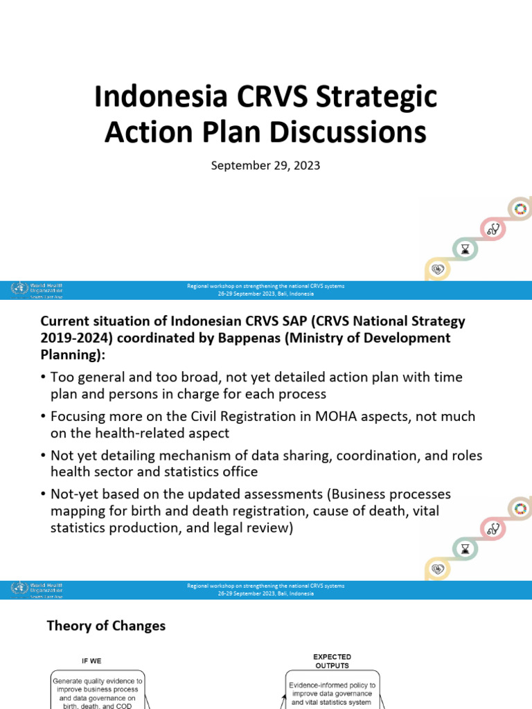 Indonesia - SEAR CRVS - SAP | PDF | Capacity Building | World Health ...