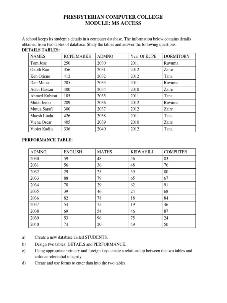 Ms Access Pdf Information Retrieval Information Management