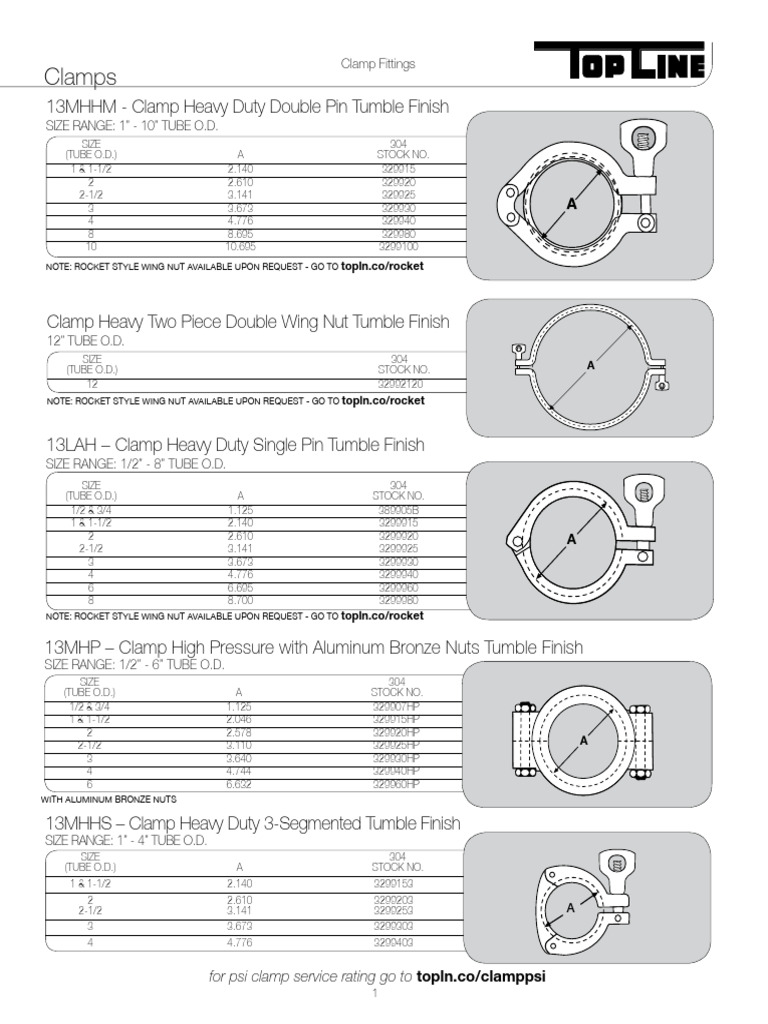 TOP LINE CLAMPS CATALOGS AND TECHNICAL INFORMATION | PDF