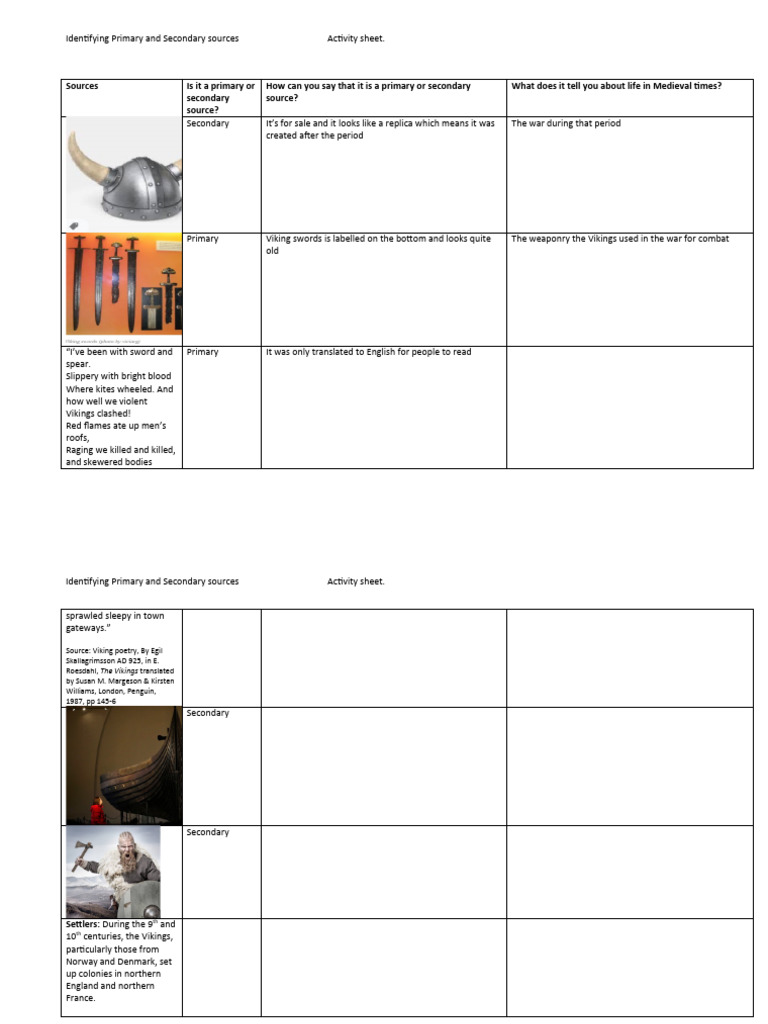 Identifying Primary & Secondary Sources Activity Sheet | PDF | Religion ...