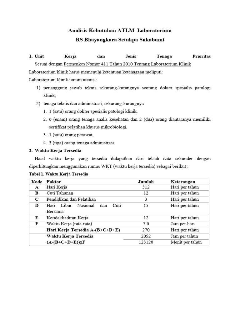 Usulan ABK ATLM Laboratorium | PDF