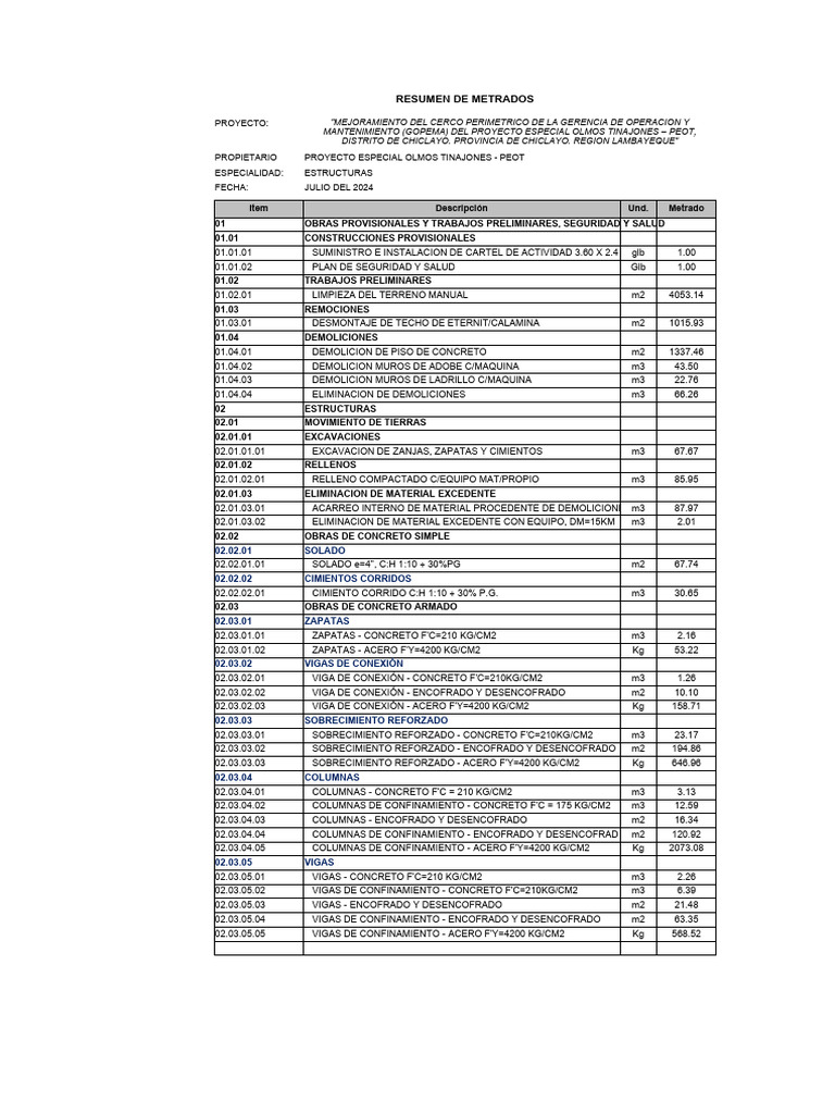 Estructuras | PDF | Bienes raíces | Edificios y estructuras
