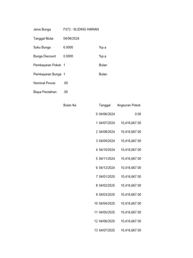 Simulasi Jadwal Angsur | PDF