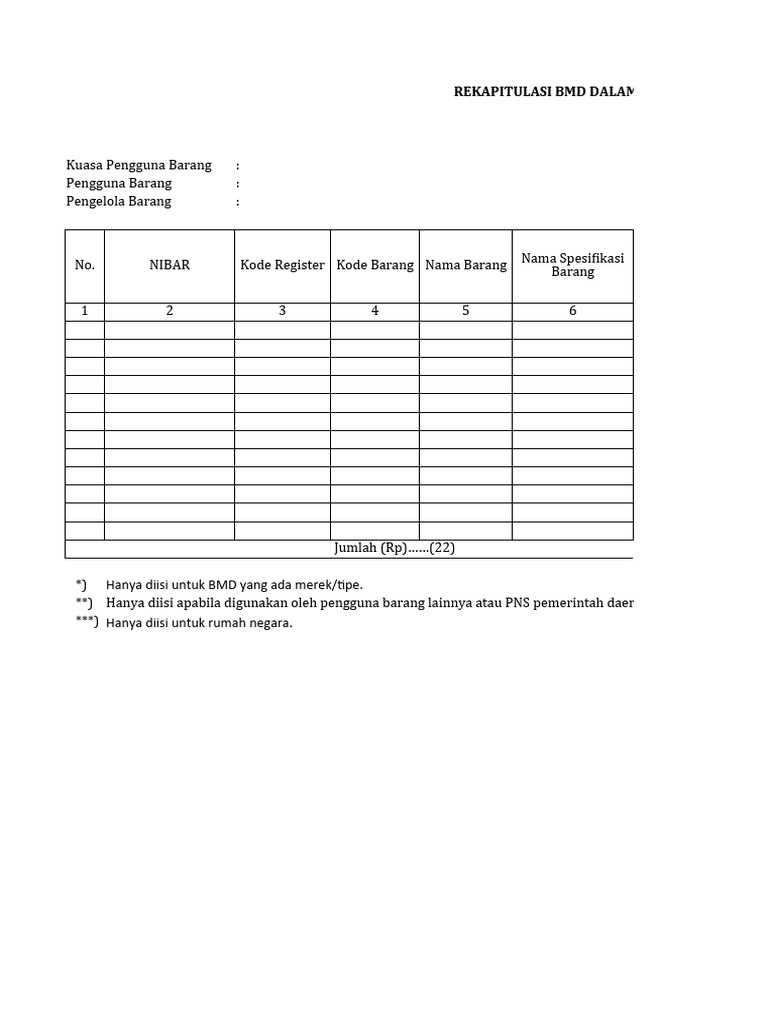 Rekapitulasi BMD Dalam Digunakan Oleh Pegawai Pemerintah Daerah Yang ...