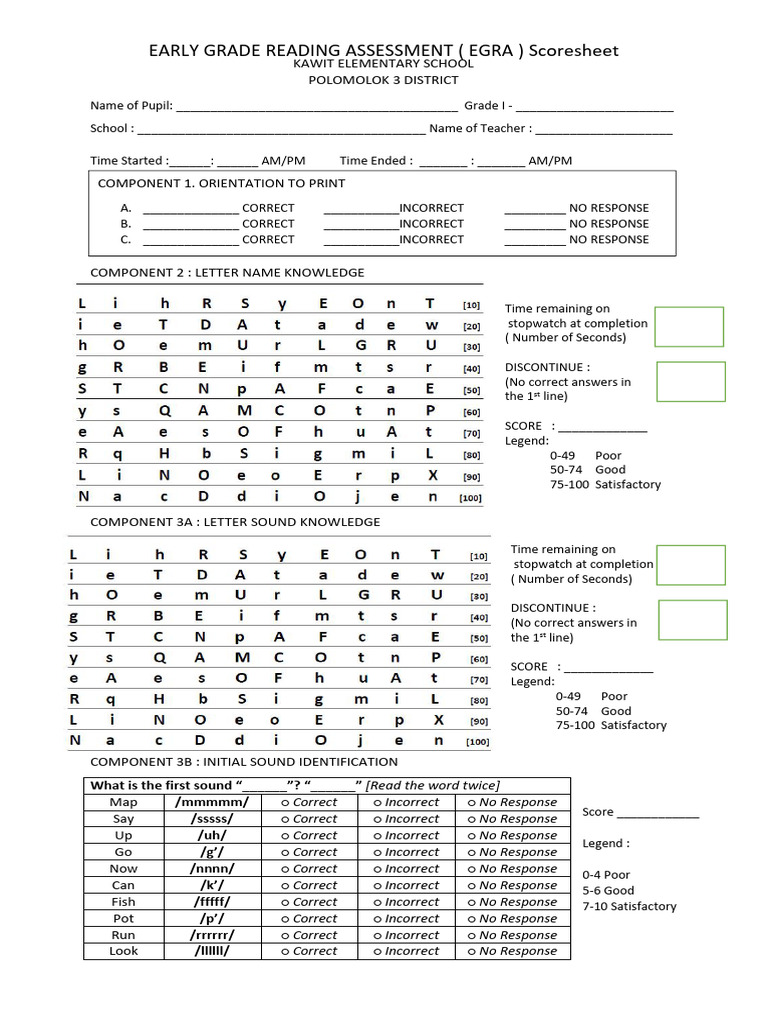 Kawit Es - Early-Grade-Reading-Assessment-Pupils-Scoresheets-English | PDF | Reading (Process ...