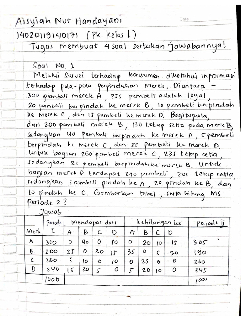 Tugas Soal&Jawaban PK | PDF