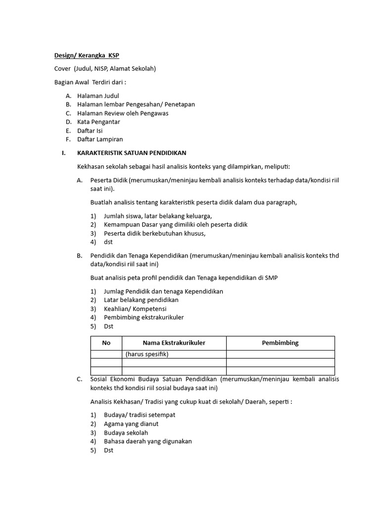 Template KSP | PDF